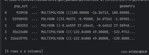 Python可视化——地理空间型图表（自用）python Matplot 绘制geo类型可视化 Csdn博客