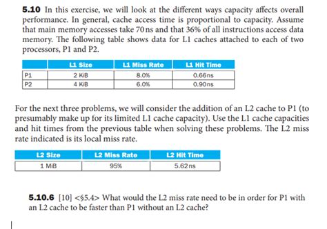 Solved In This Exercise We Will Look At The Different Chegg Com