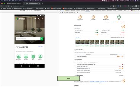 A Tale Of Brotli Compression Providing A Better Customer Experience By Sumit Gupta Treebo