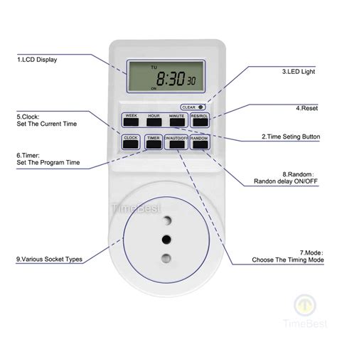 Nice Design Outdoor Digital Timer Switch From China Manufacturer
