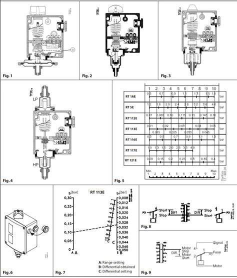 Danfoss Pressure Switch Installation Guide At Jesse Gisborne Blog
