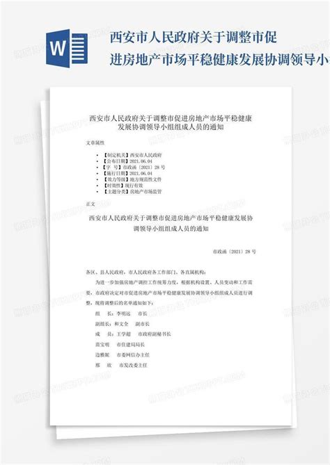 西安市人民政府关于调整市促进房地产市场平稳健康发展协调领导小组组word模板下载编号qbpdzgwn熊猫办公
