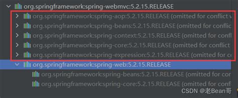 大白话讲springspringmvcspringboot区别 CSDN博客