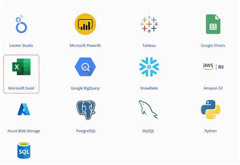 connect quickbooks to excel integration and report automation