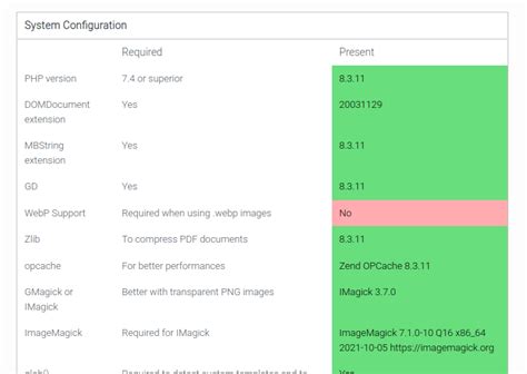 Server Requirements WP Overnight Documentation