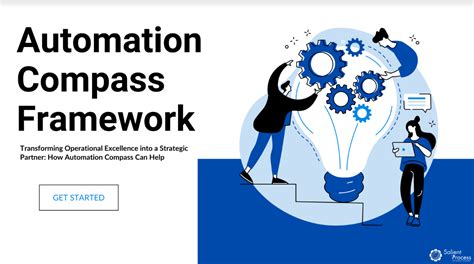 Automation Compass Framework Salientprocess