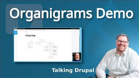 Talking Drupal On Linkedin Drupal Module Organigrams Demo