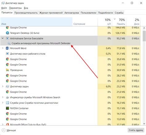 зачем нужен Antimalware Service Executable