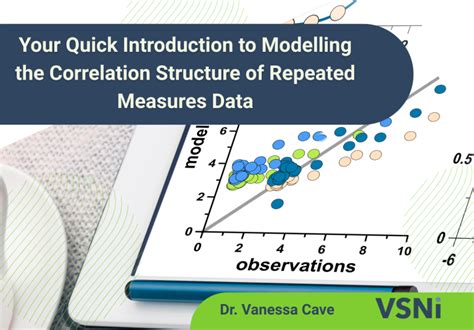 Understanding Inbreeding Coefficients Vsni
