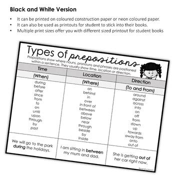 Preposition Word List 3 Types Definition And Examples TPT