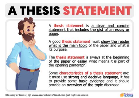 What Is A Thesis Statement