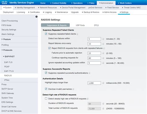 Solved Failed Authentications With Username Username Cisco Community