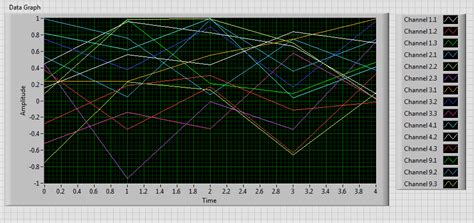 Solved Plotting Array Of Clusters Ni Community
