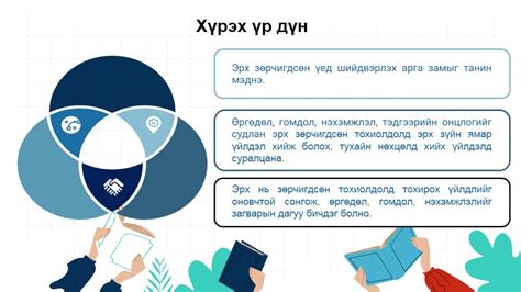 Мэдлээ Цахим контент