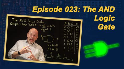 the first multiple input logic gate we will examine is the and gate it