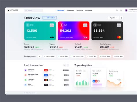 Eclipse Figma Dashboard Ui Kit For Data Design Web Apps By Alien Pixels For Setproduct On Dribbble