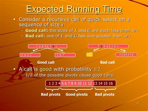 Ppt Csc401 Analysis Of Algorithms Lecture Notes 9 Radix Sort And
