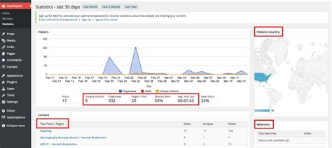 Stats Analytics For U OSU The Ohio State University