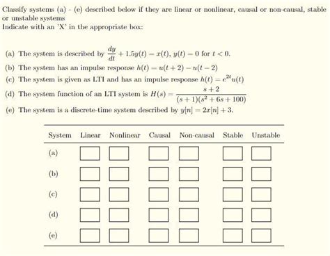 Solved Classify Systems A E Described Below If They Chegg Com