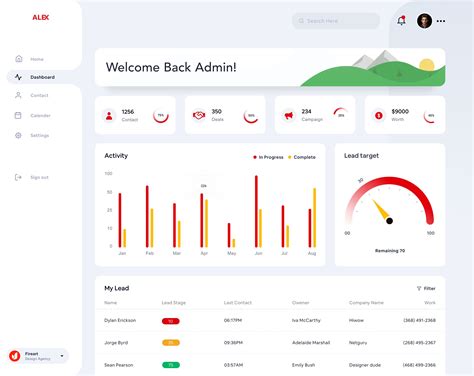 Crm Dashboard Ui