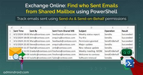 office reports on linkedin get 5 detailed reports on who sent emails from the shared mailboxes