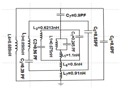 Mathematics Special Issue Computational Methods In Electromagnetics