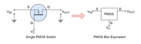 Transmission Gate Electronics Lab