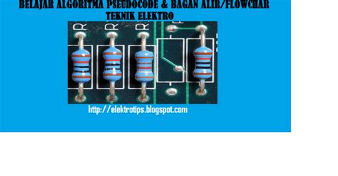 Materi Kuliah Pemrograman Tentang Algoritma Pseudocode Dan Bagan Alir