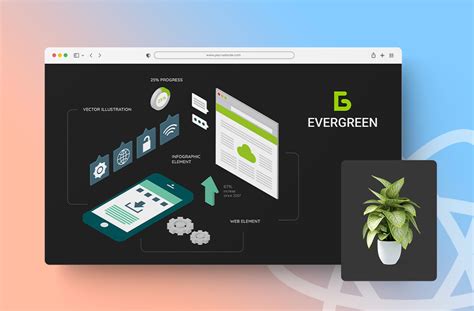 Best React JS Developer Tools For Web App Development LinkSture Blog