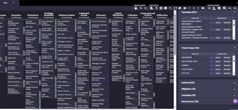 how to utilize atomic red team framework for sophisticated threat simulations packt secpro