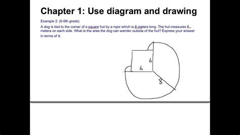 Problem Solving Draw Diagram Thesis Writing Services