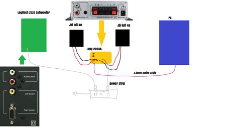 Logitech Z Wiring Diagram