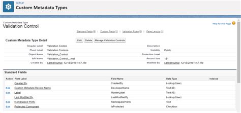Implementing Custom Metadata In Lwc Without Apex Sfdcian Best