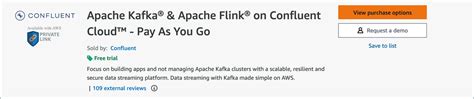 Get Started With Confluent Cloud On The Aws Marketplace With Pay As You Go Confluent Documentation