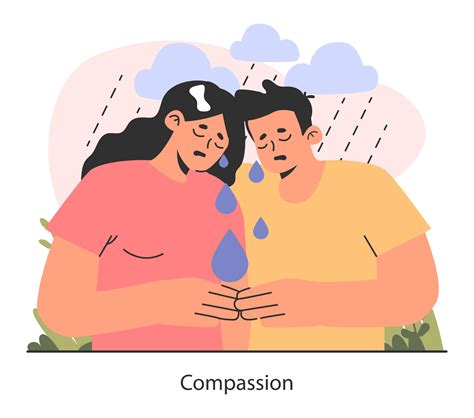 Empatía Profundo Comprensión De Emociones Simpatía Y Compasión
