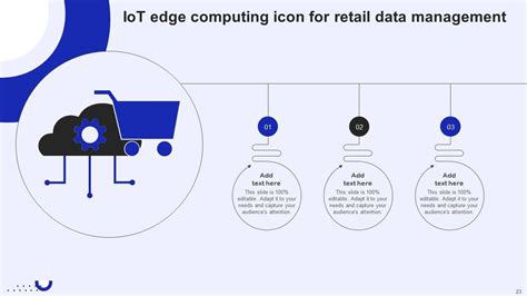 iot edge computing powerpoint ppt template bundles ppt powerpoint
