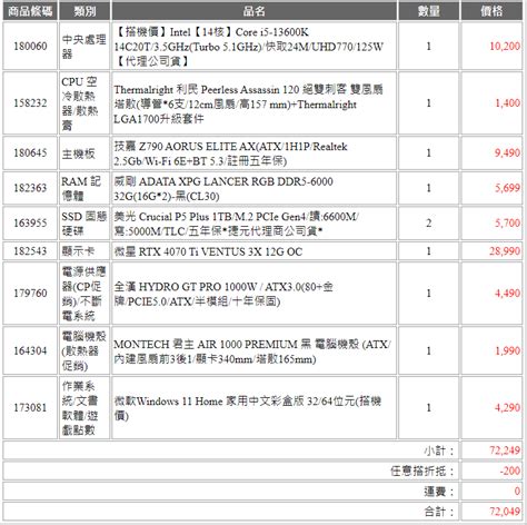 【問題】新手第一次組機求前輩健檢感謝 電腦應用綜合討論 哈啦板 巴哈姆特