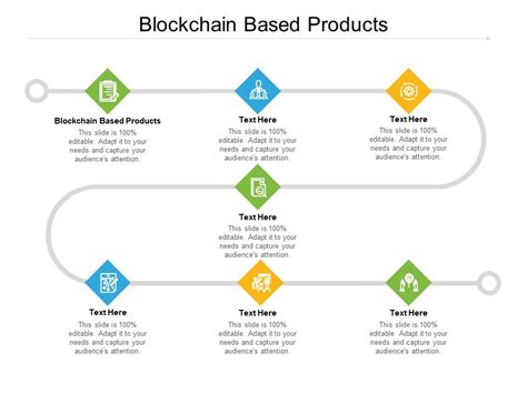 Blockchain Based Products Ppt PowerPoint Presentation Icon Background Image Cpb Pdf