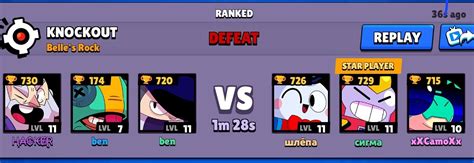 Sometimes Brawl Stars Is Fucking Drunk R Brawlstars