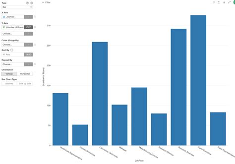 Use Aggregate Functions