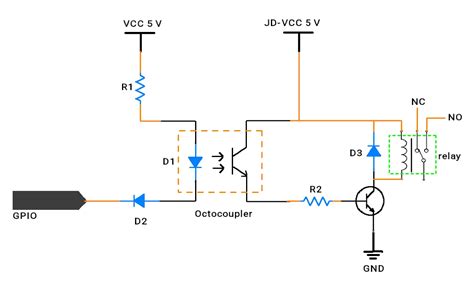 Gpio Usage And Applications Arduino Gpio Application 8 Ewskills