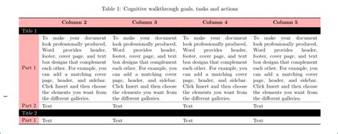 Tabularx Tables Containing Lots Of Text TeX LaTeX Stack Exchange