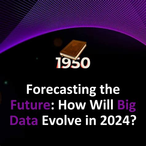 1950ai On Linkedin 1950ai Bigdata Predictiveai Futuretrends