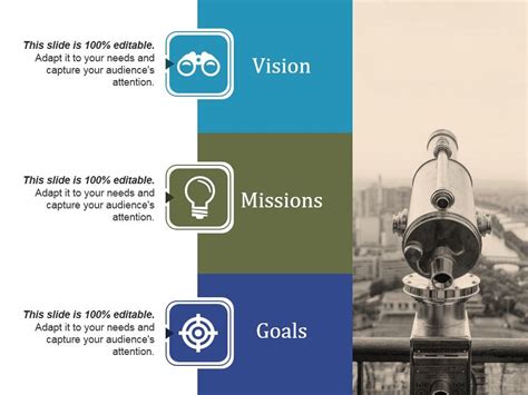 Vision Ppt Powerpoint Presentation Pictures Images