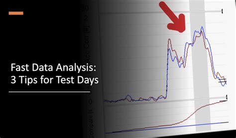 Fast Data Analysis 3 Tips For Test Days