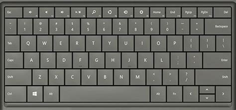 How To Use The Most Important Keyboard Shortcuts In Windows 8 Windows Tips