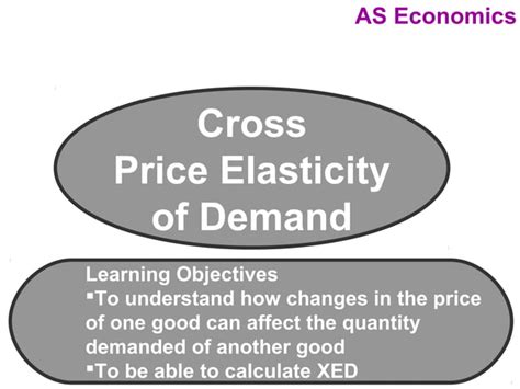 Cross Price Elasticity Of Demand PPT