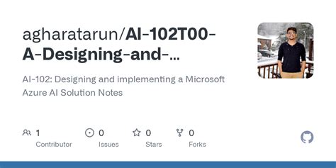 Github Agharatarunai 102t00 A Designing And Implementing A Microsoft
