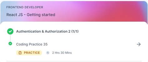 Gowri Sankar Koppineedi On Linkedin Day184 200daysofcodechallenge Reactjs Reactjs