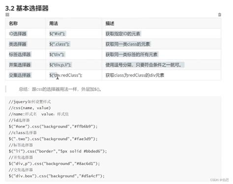 jquery快速入门指南 csdn博客